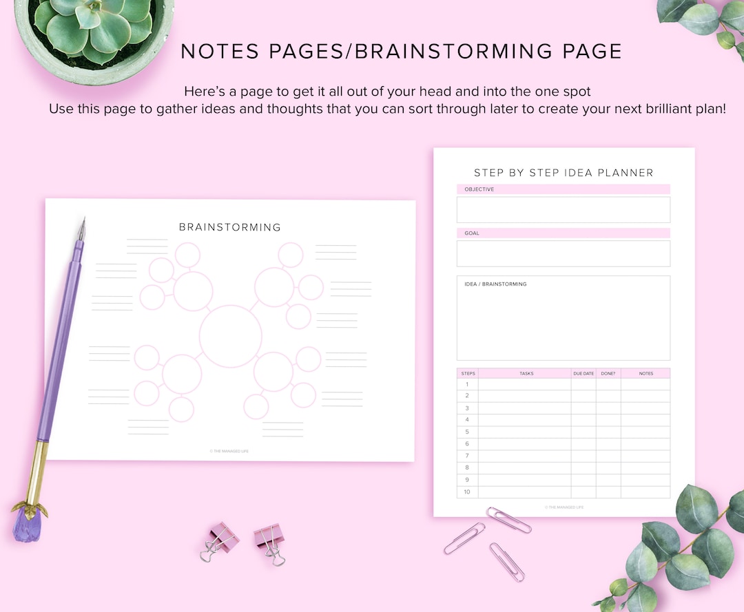 Mind Map Brainstorming Planner Inserts, Includes 5 Colours of Inserts ...