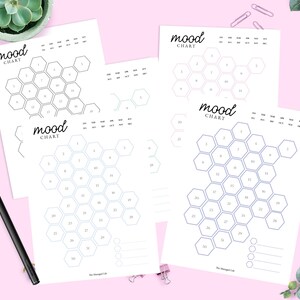 Mood Chart Honeycomb Printable Mood Tracker Emotions Tracker Moods ...