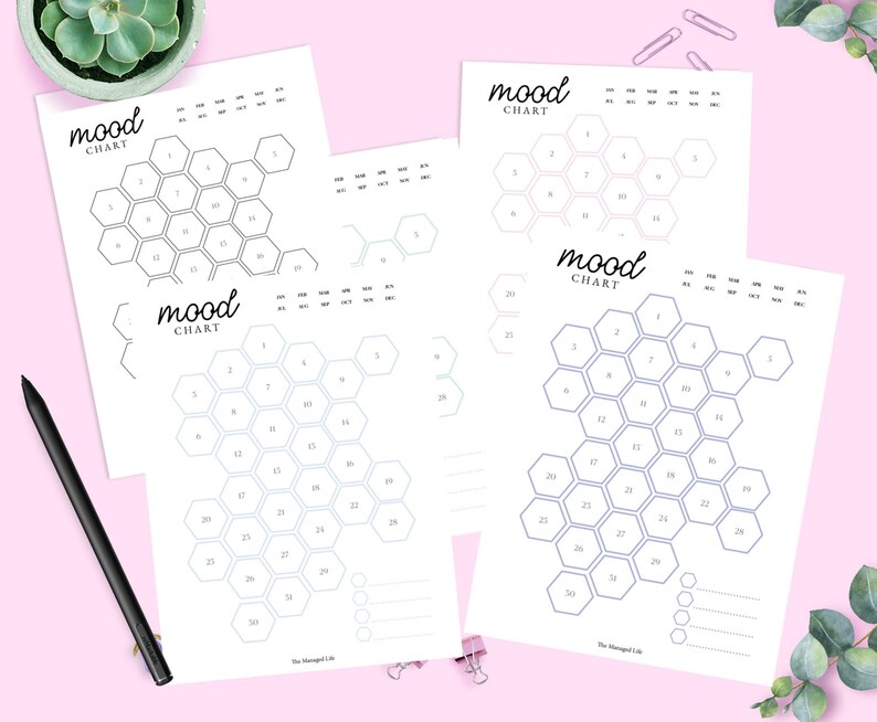 Mood Chart Honeycomb Printable Mood Tracker Emotions Tracker Moods ...