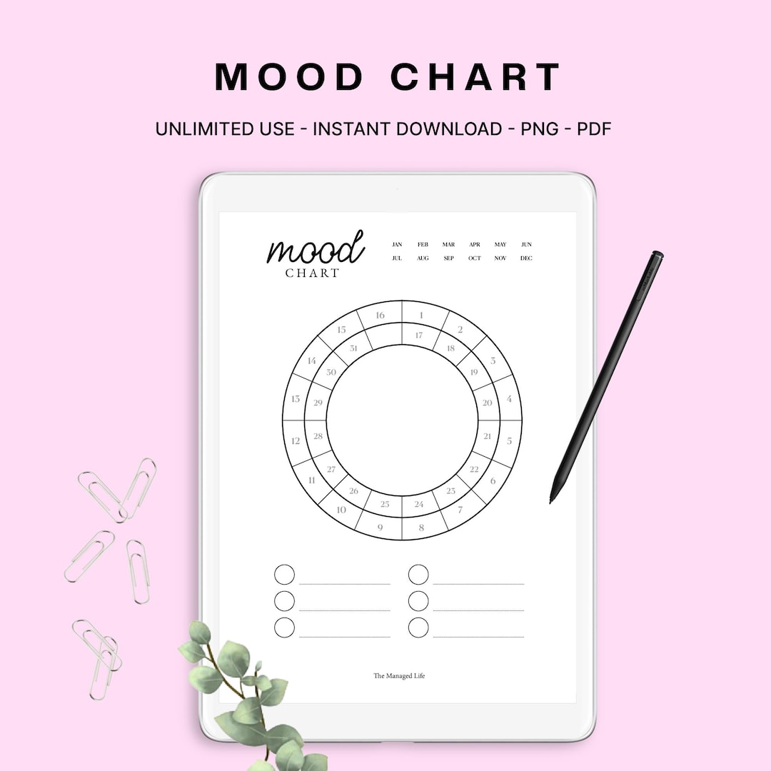 Printable Mood Tracker Mood Chart Circle Emotions Tracker Moods ...