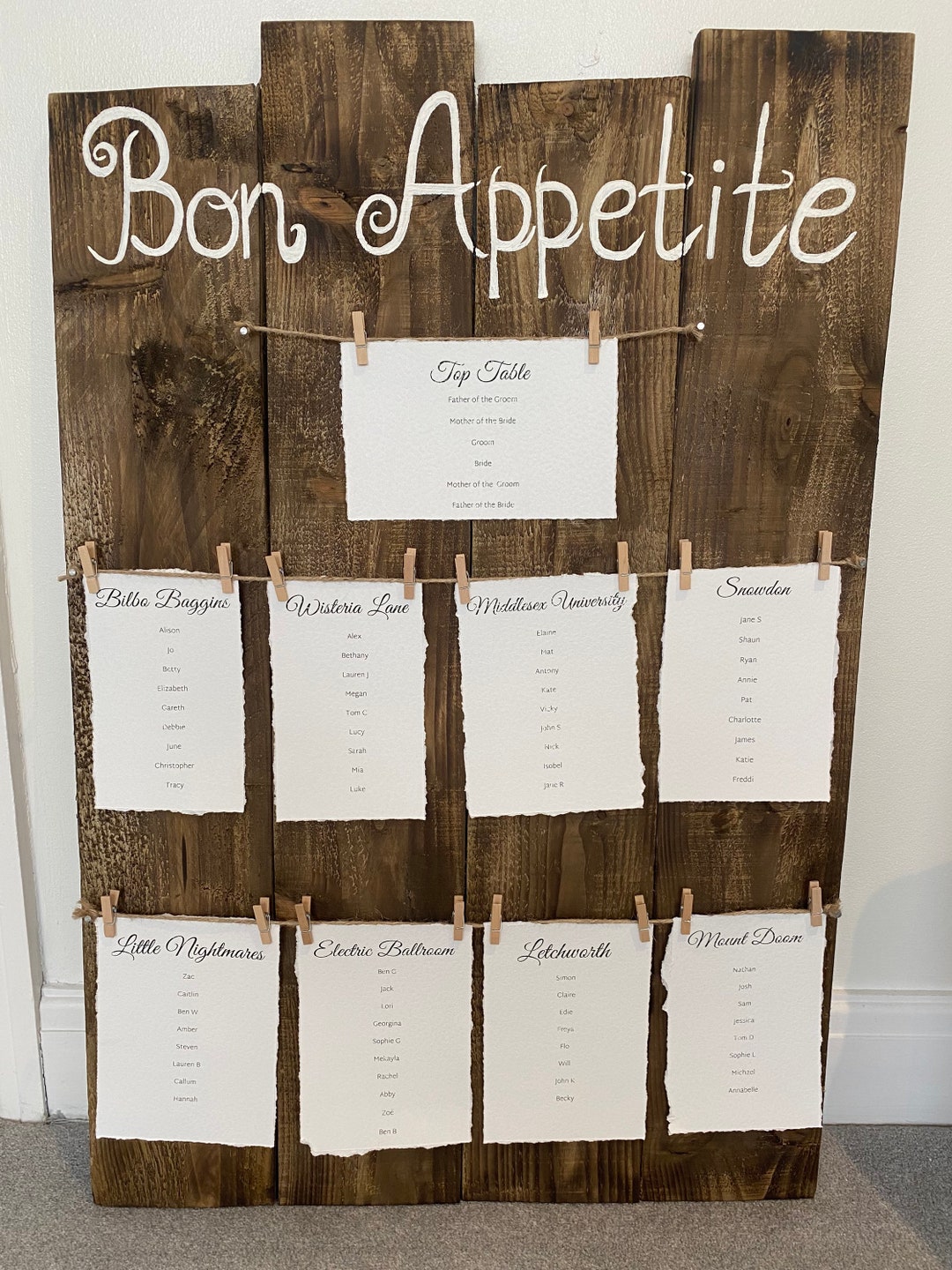 Table Plan Sign - Etsy
