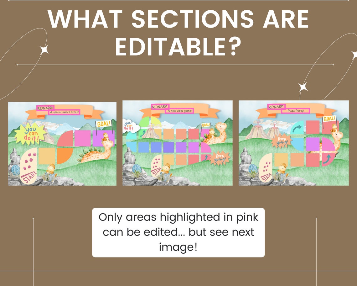 Dinosaur Reward Chart. Dinosaur Behavior Chart. Dinosaur - Etsy