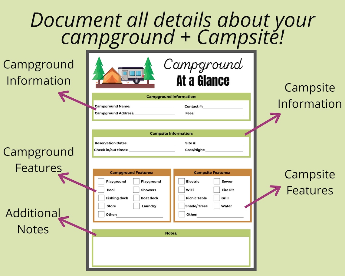 Camping Planner. Camping Planning. Camp Planner. Camp - Etsy