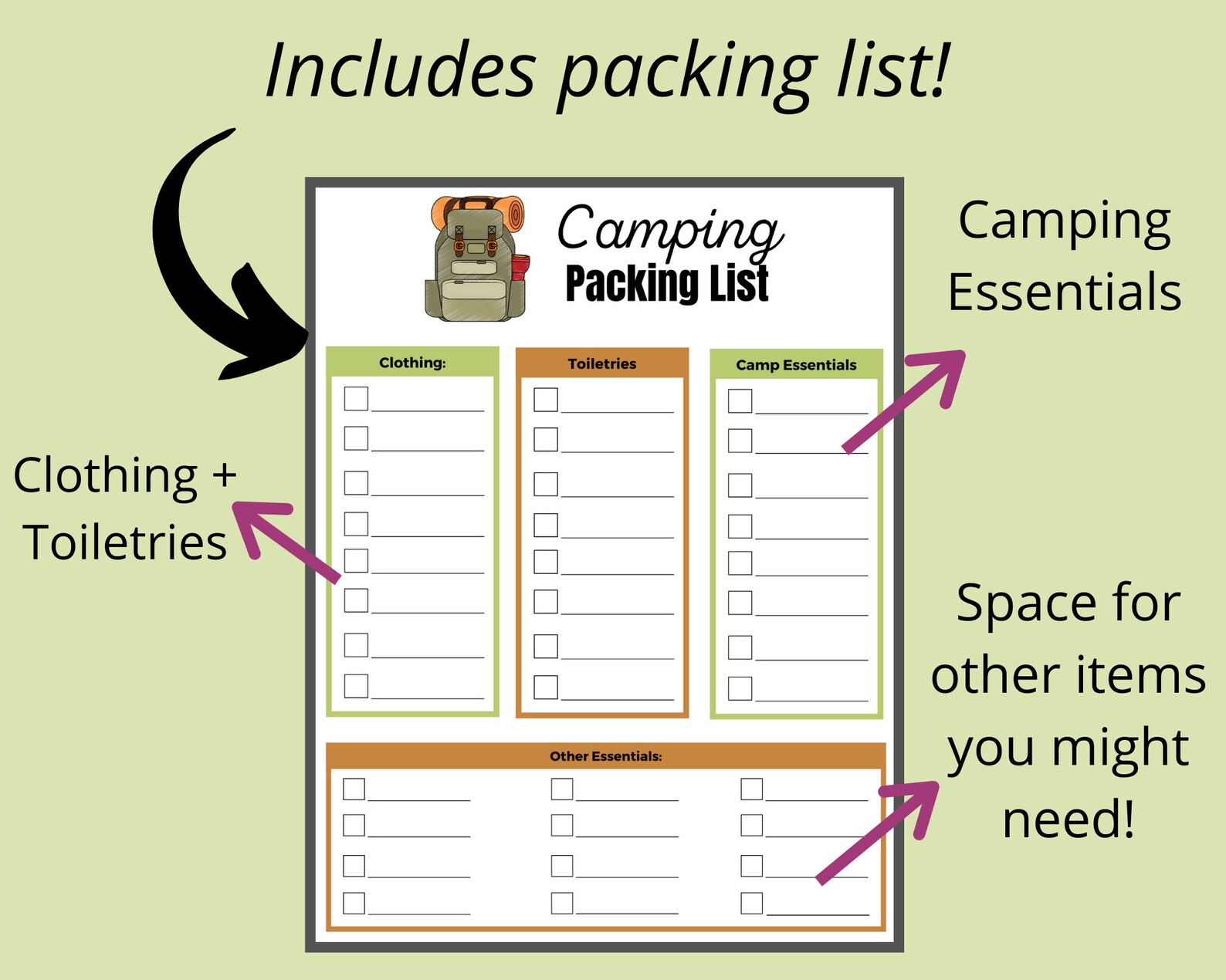 Camping Planner. Camping Planning. Camp Planner. Camp Planning. RV ...