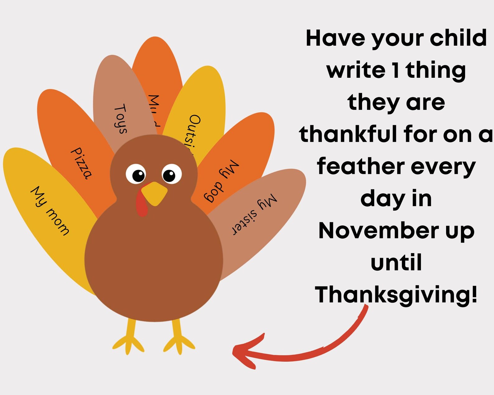 Plantilla de pavo agradecido. Pavo agradecido. Actividades de Acción de ...