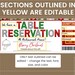 Table Reservation Gift. Reserved Table Ticket. Restaurant Reservation ...