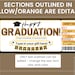Printable Graduation Coupon. Graduation Gifts. Editable Coupons ...