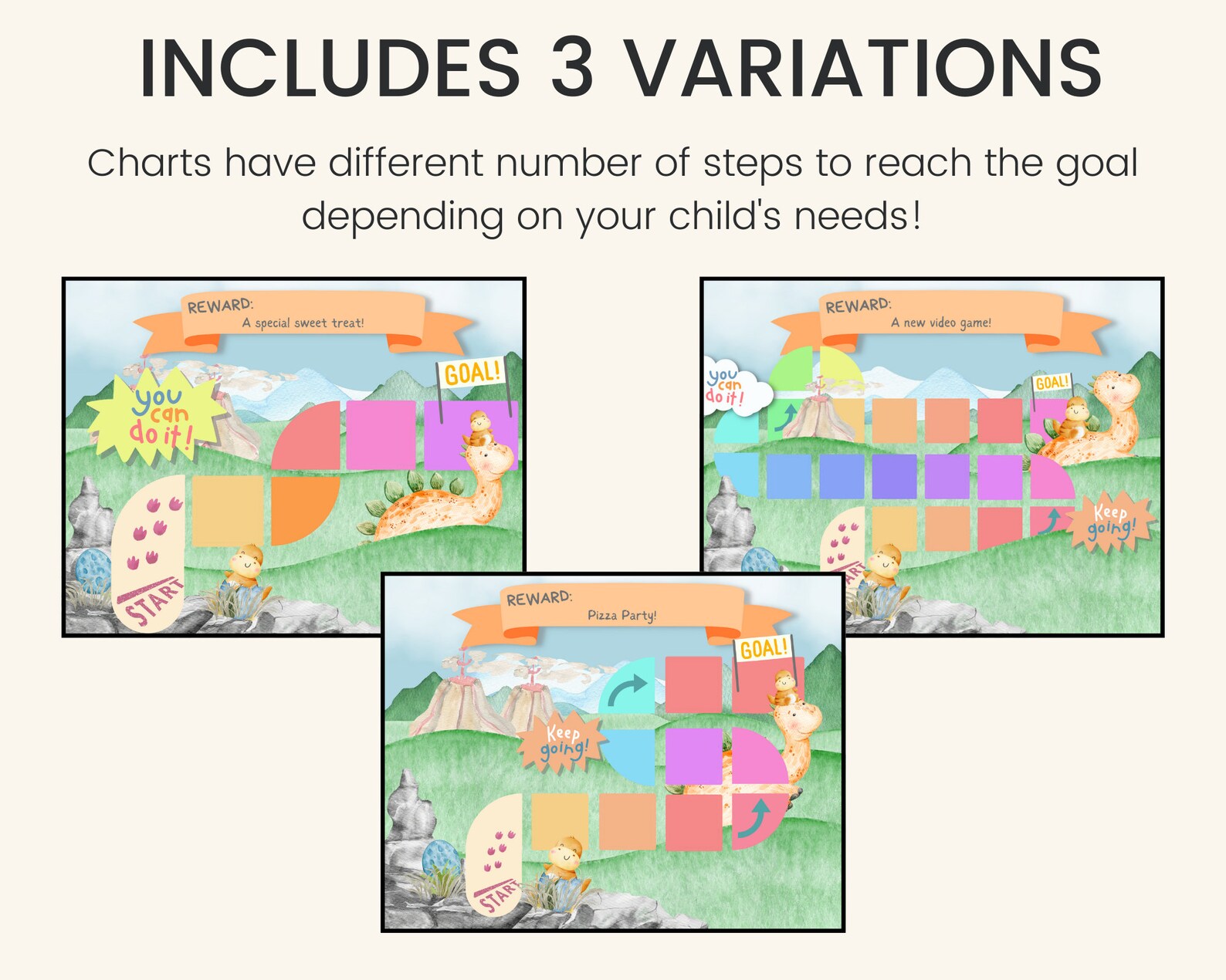 Dinosaur Reward Chart. Dinosaur Behavior Chart. Dinosaur - Etsy