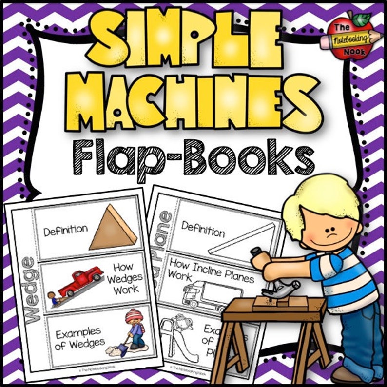 Simple Machines Flap-books - Etsy