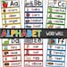 Alphabet Word Wall Cards - Etsy
