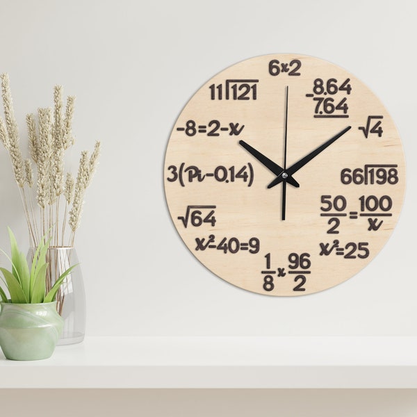 Mathematics Wall Art - Etsy