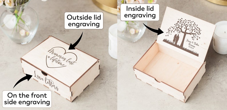 Box for Letters,wooden Letter Box,personalized Memory Keepsake Box ...