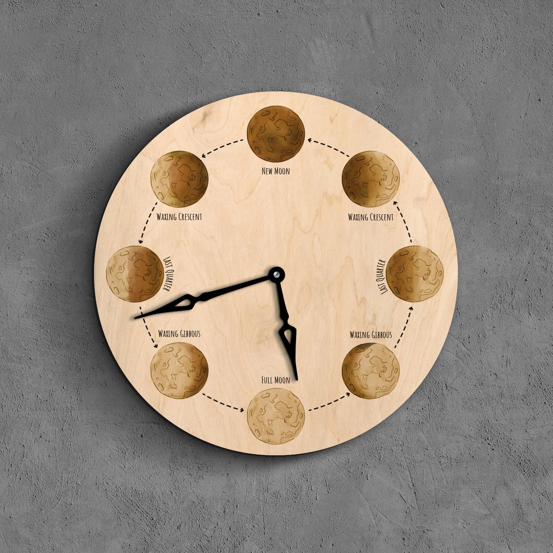 Moon Phase Clock, Lunar Wall Clock, Moon Calendar Clock, Witchy Clock ...