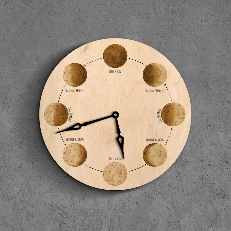 Moon Phase Clock - Etsy