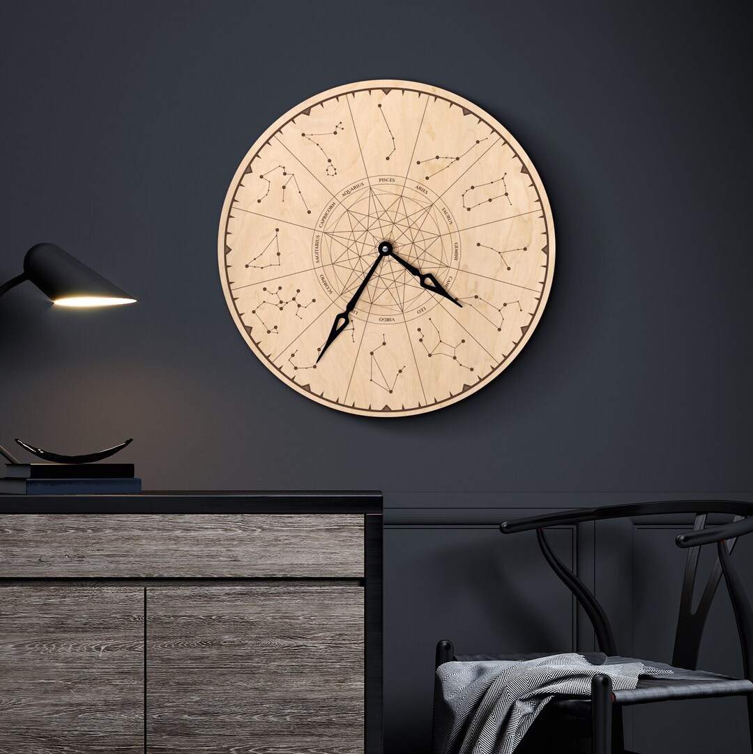 Constellation Wall Clock, Zodiac Wall Clock, Celestial Clock, Starry ...