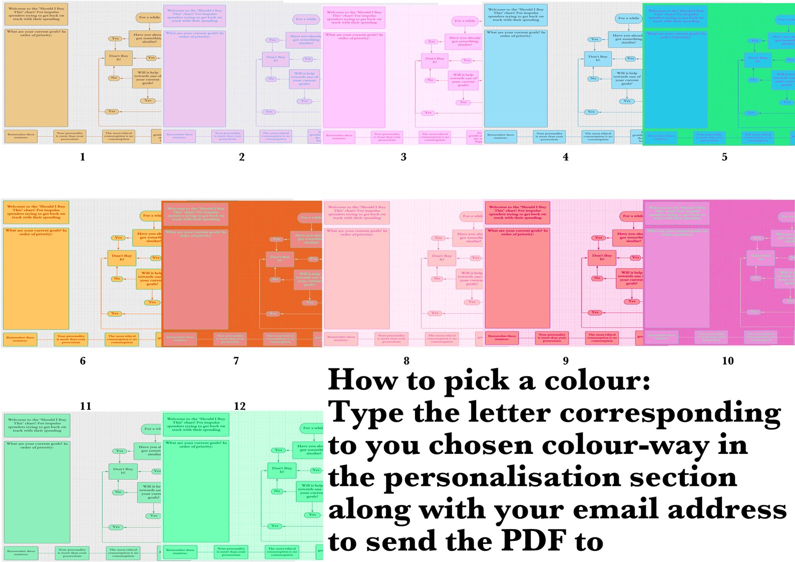 The "should I Buy This" Chart - Etsy