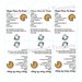 Classic Pecan Pie Recipe Tags, Pop by Tags, Pecan Pie Labels, Pecan Pie ...
