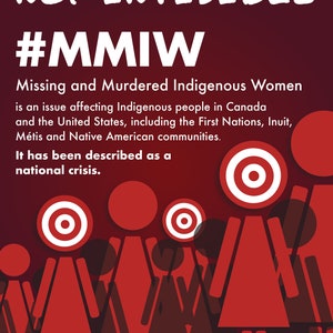 MMIW Red Hand Movement Stolen Sisters Unisex Tshirt - Etsy