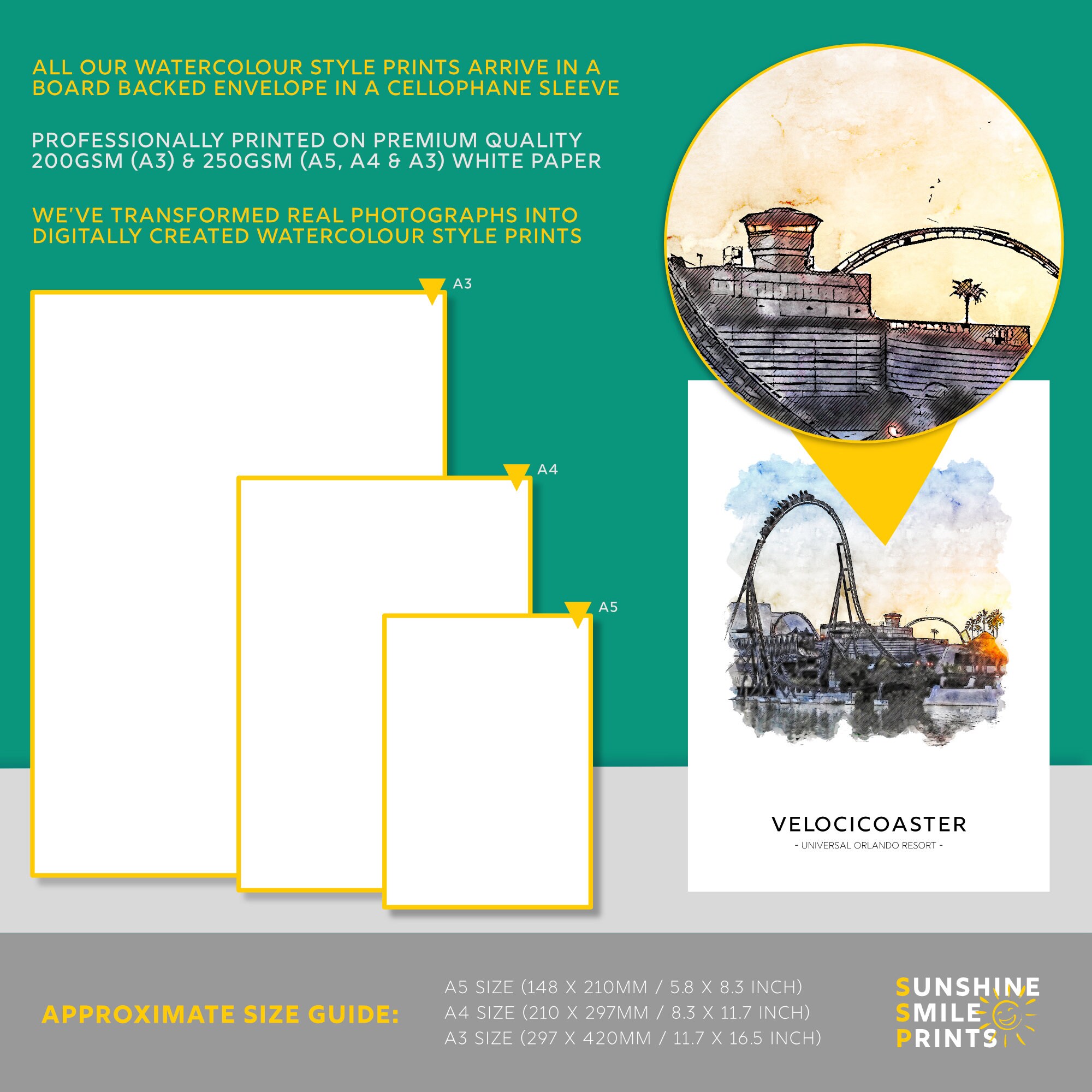 Velocicoaster Roller Coaster Print - Etsy