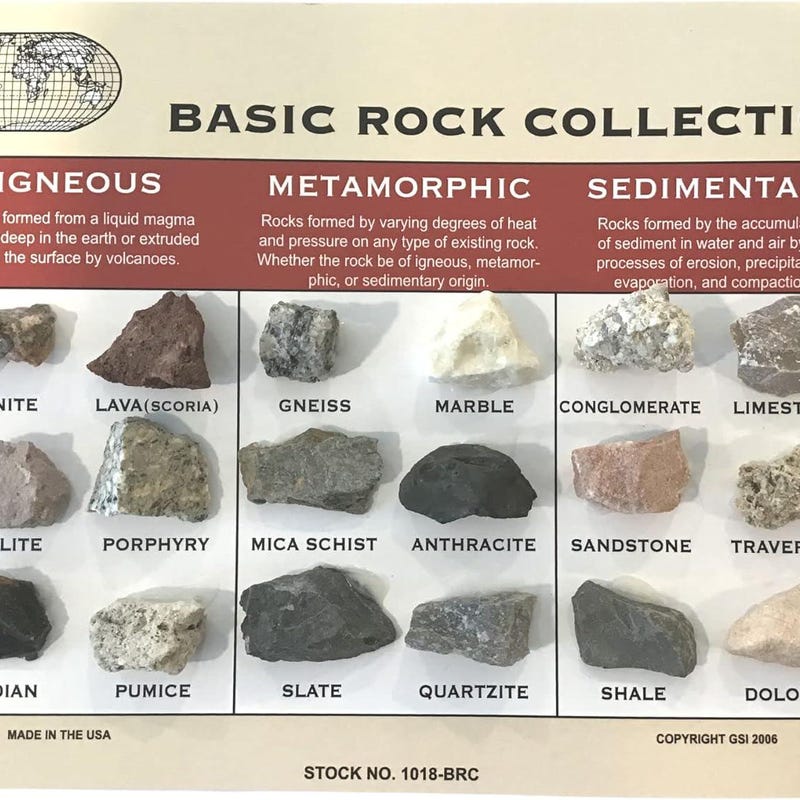 Sedimentary Rock - Etsy