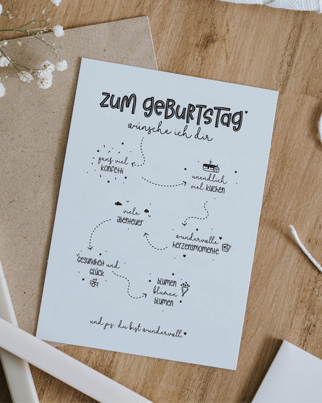 Nachhaltige A6-postkarte zum Geburtstag Wünsche Ich Dir Perfektes ...