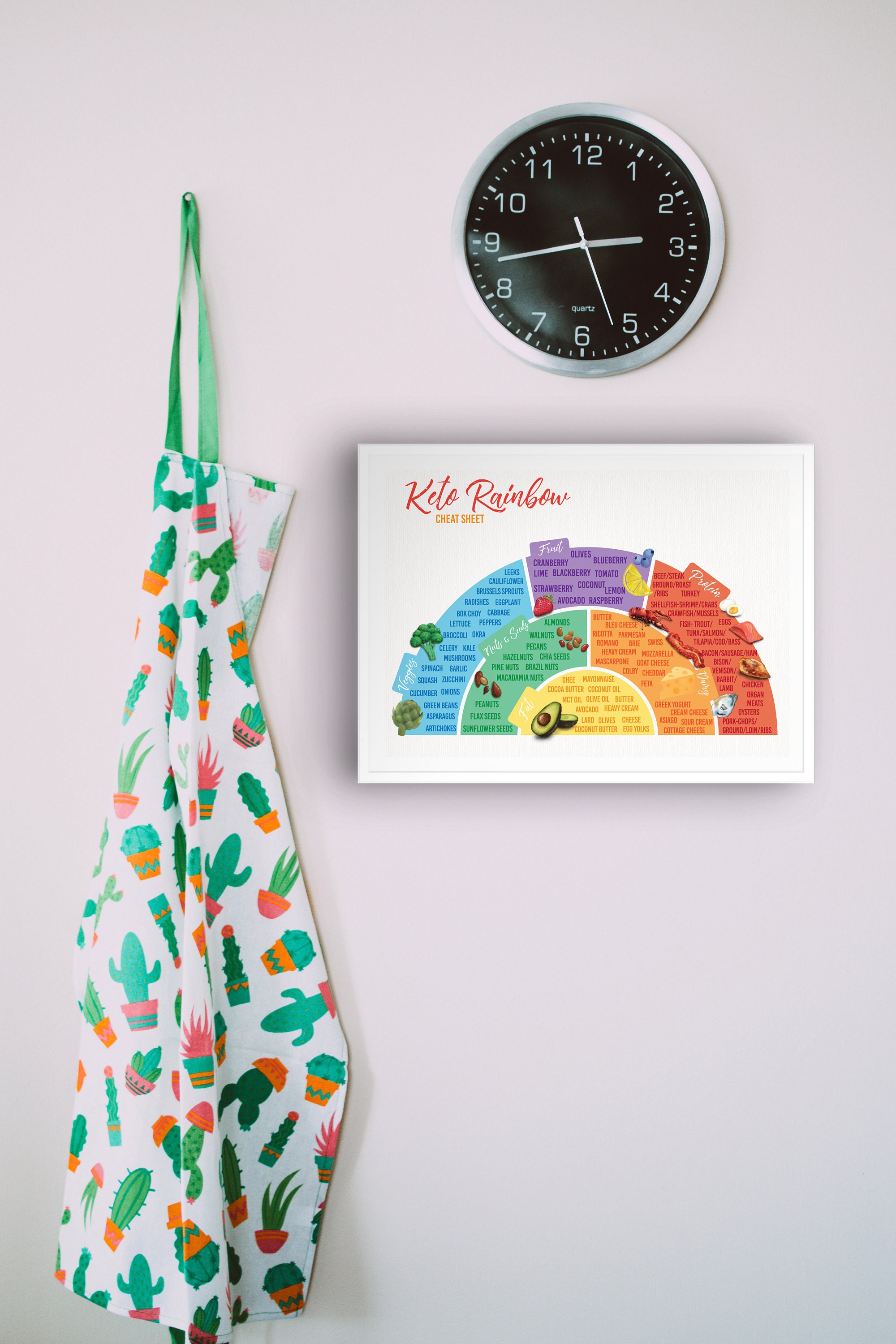 Keto Rainbow Cheat Sheet Original Art Digital Download - Etsy