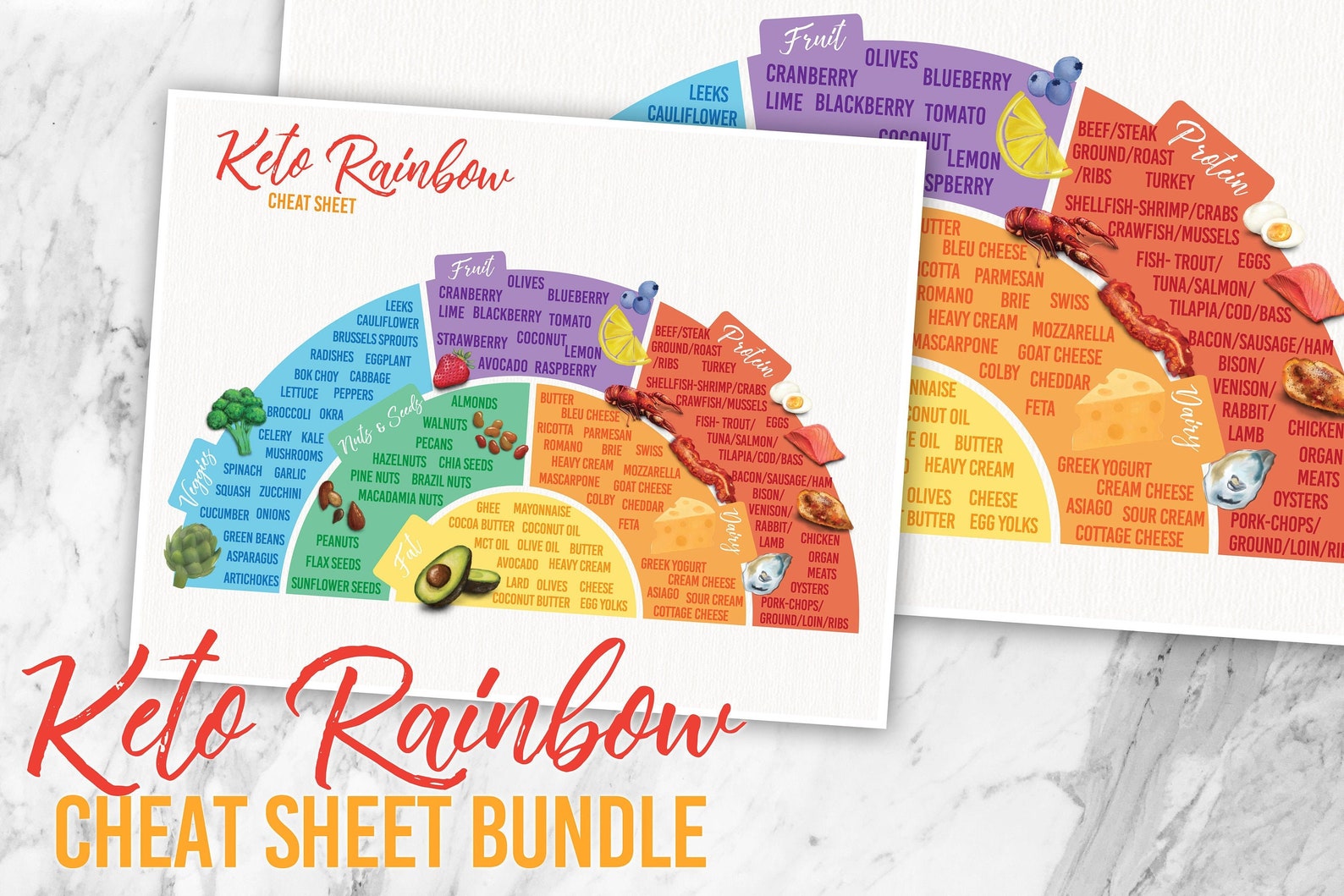 Keto Rainbow Cheat Sheet Original Art Digital Download - Etsy
