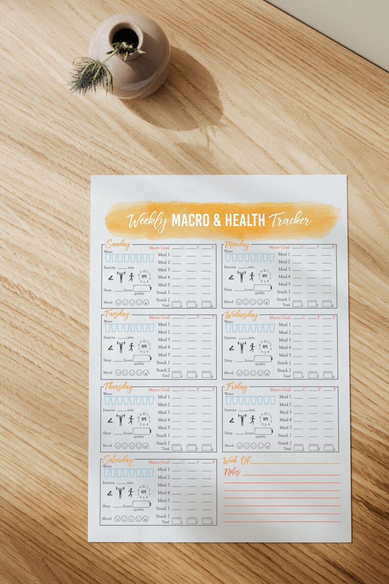 Weekly and Daily Macro Sleep Water Exercise Mood Tracker - Etsy