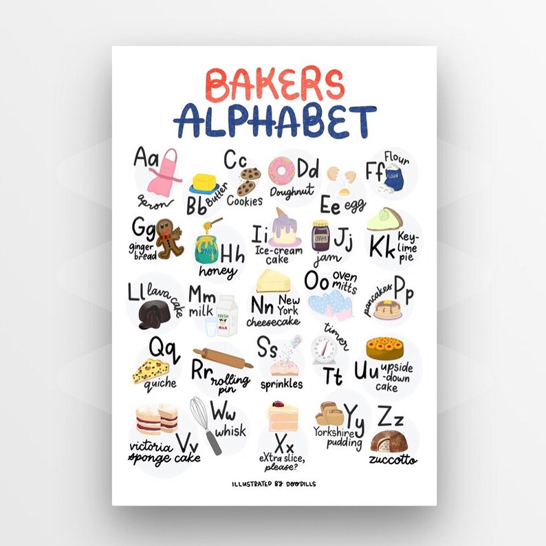 Bakers Alphabet Poster Printable Instant Digital Download | Etsy