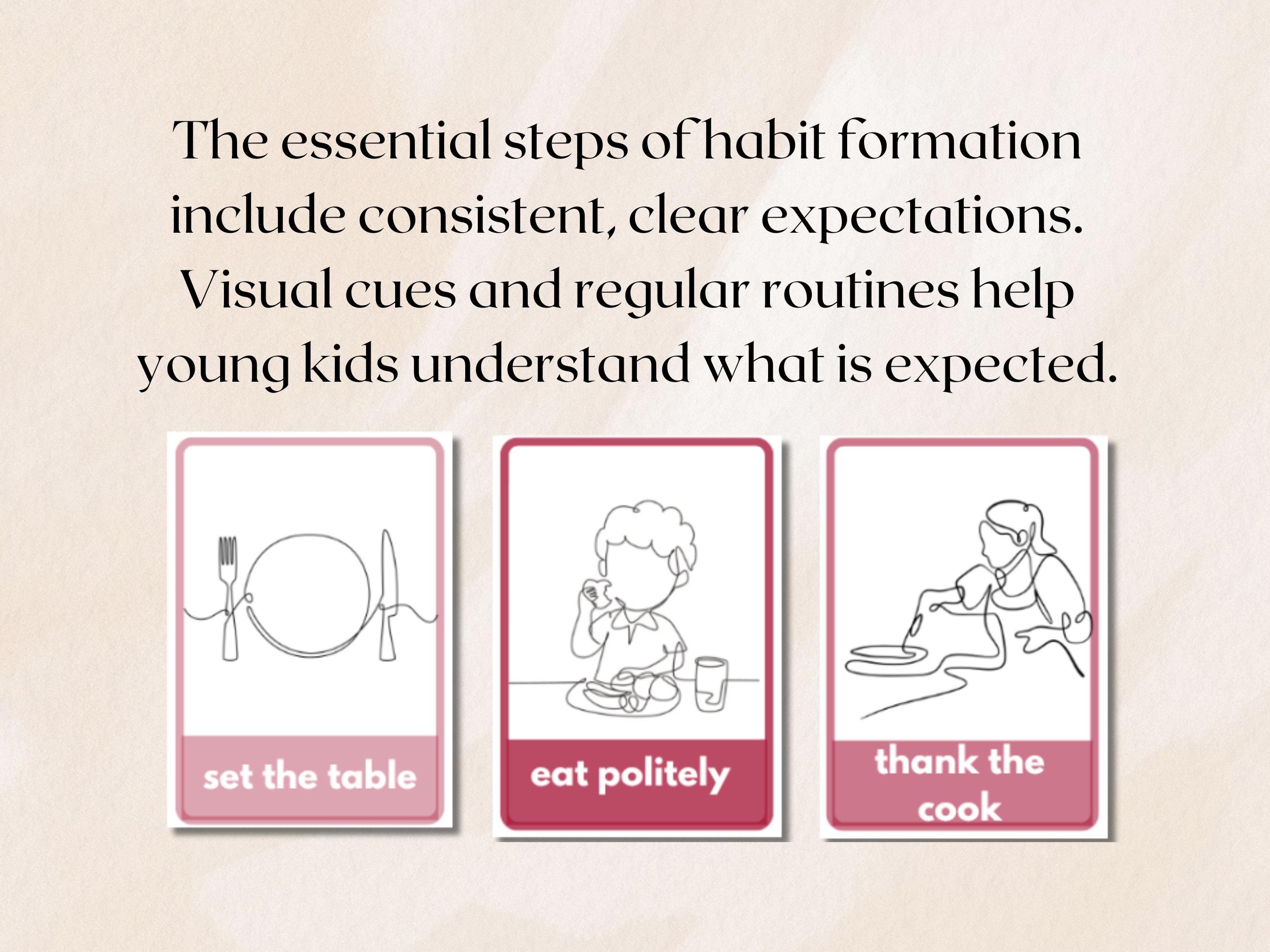 Habit Training Manners for Kids Meal Time Routine Charlotte Mason ...