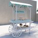 Candy Cart Plans / 23 X60 / Step-by-step Instructions - Etsy