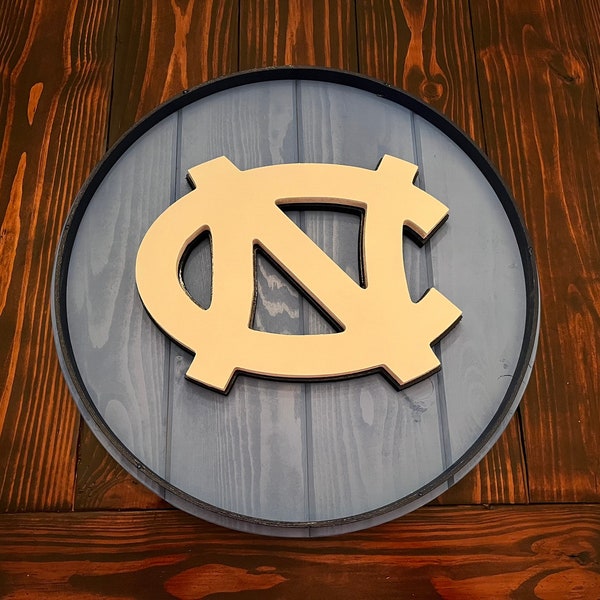 North Carolina Sign - Etsy