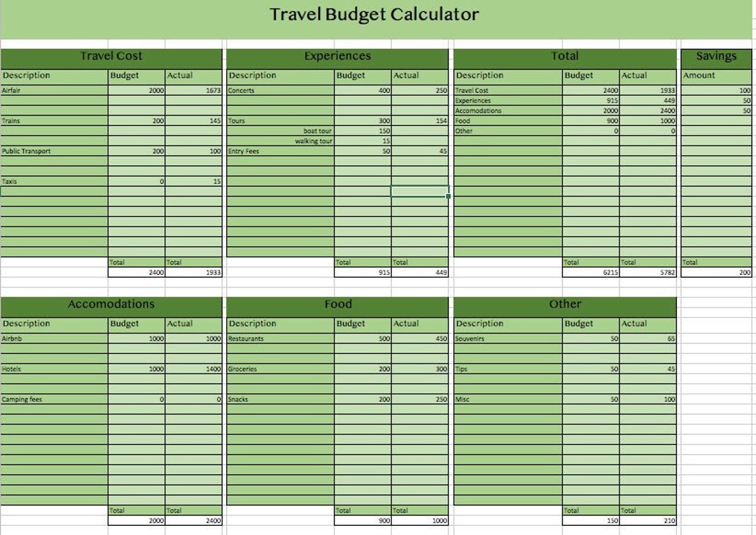 Excel Travel Budget Worksheet - Etsy