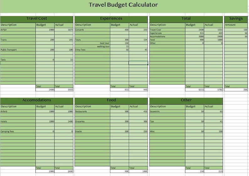 Excel Travel Budget Worksheet - Etsy