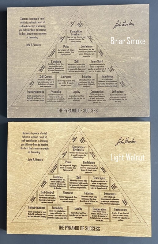 John Wooden Pyramid Of Success