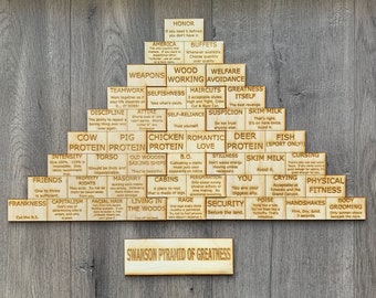 Ron Swanson Pyramid Of Greatness Printable Version