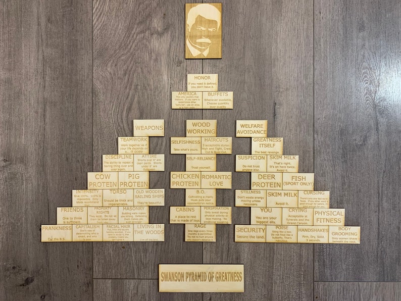 Swanson Pyramid of Greatness - Etsy