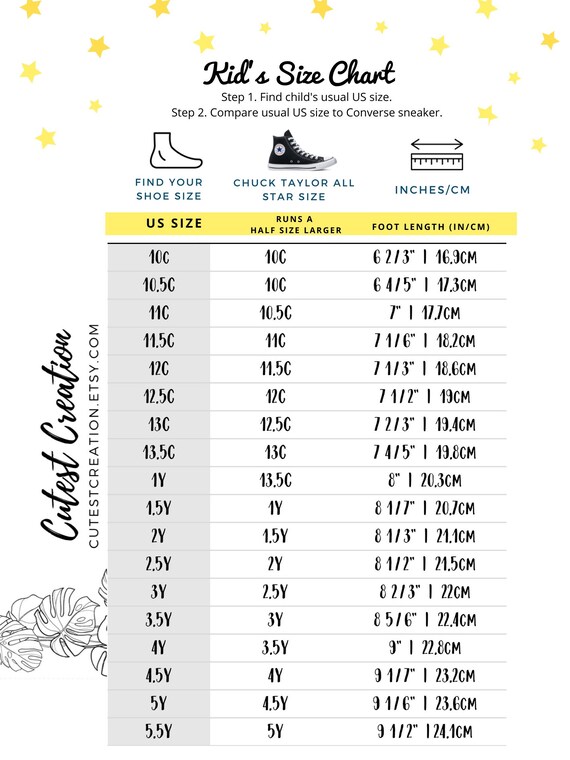 Customized Pokemon Size Comparison Chart