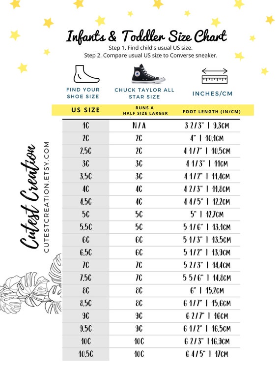 Customized Pokemon Size Comparison Chart