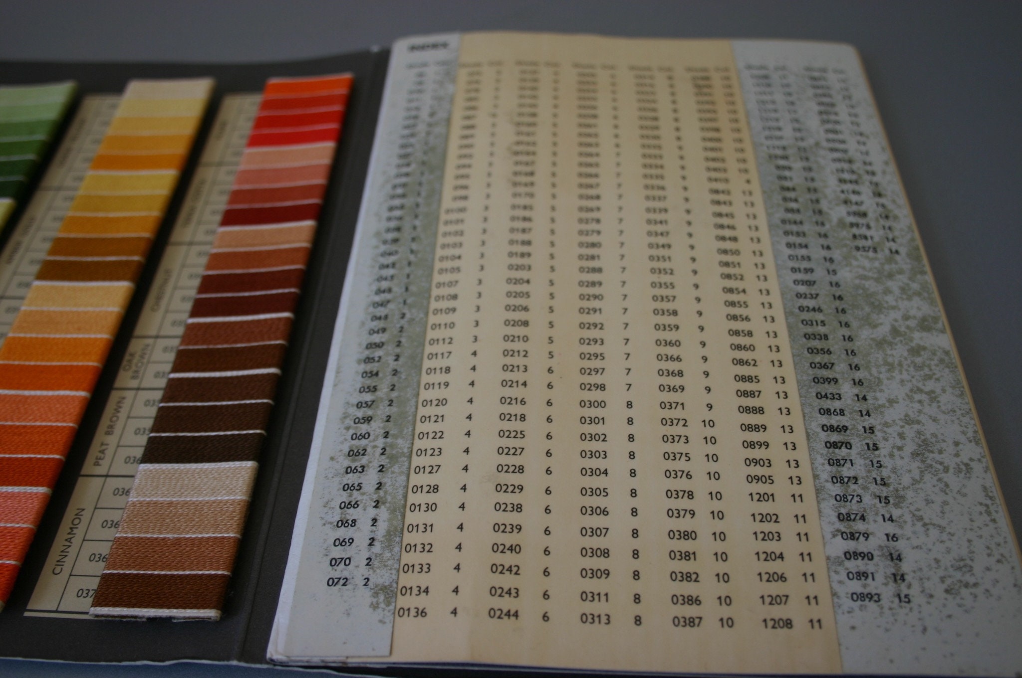 101 Vintage ANCHOR Embroidery Threads Colour Card no Vintage Sewing and ...