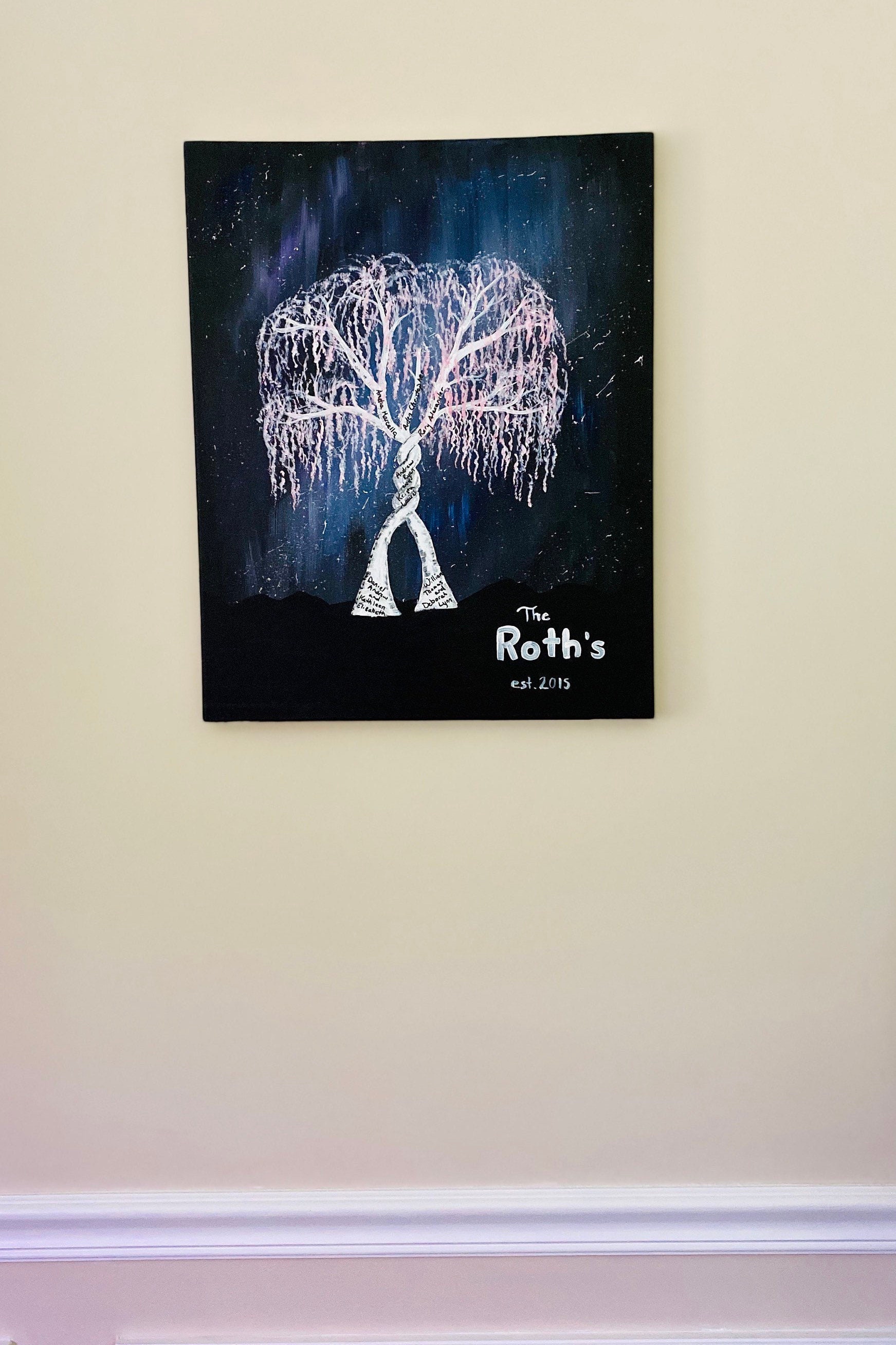 Family Tree Canvas Painting (portrait) - Etsy