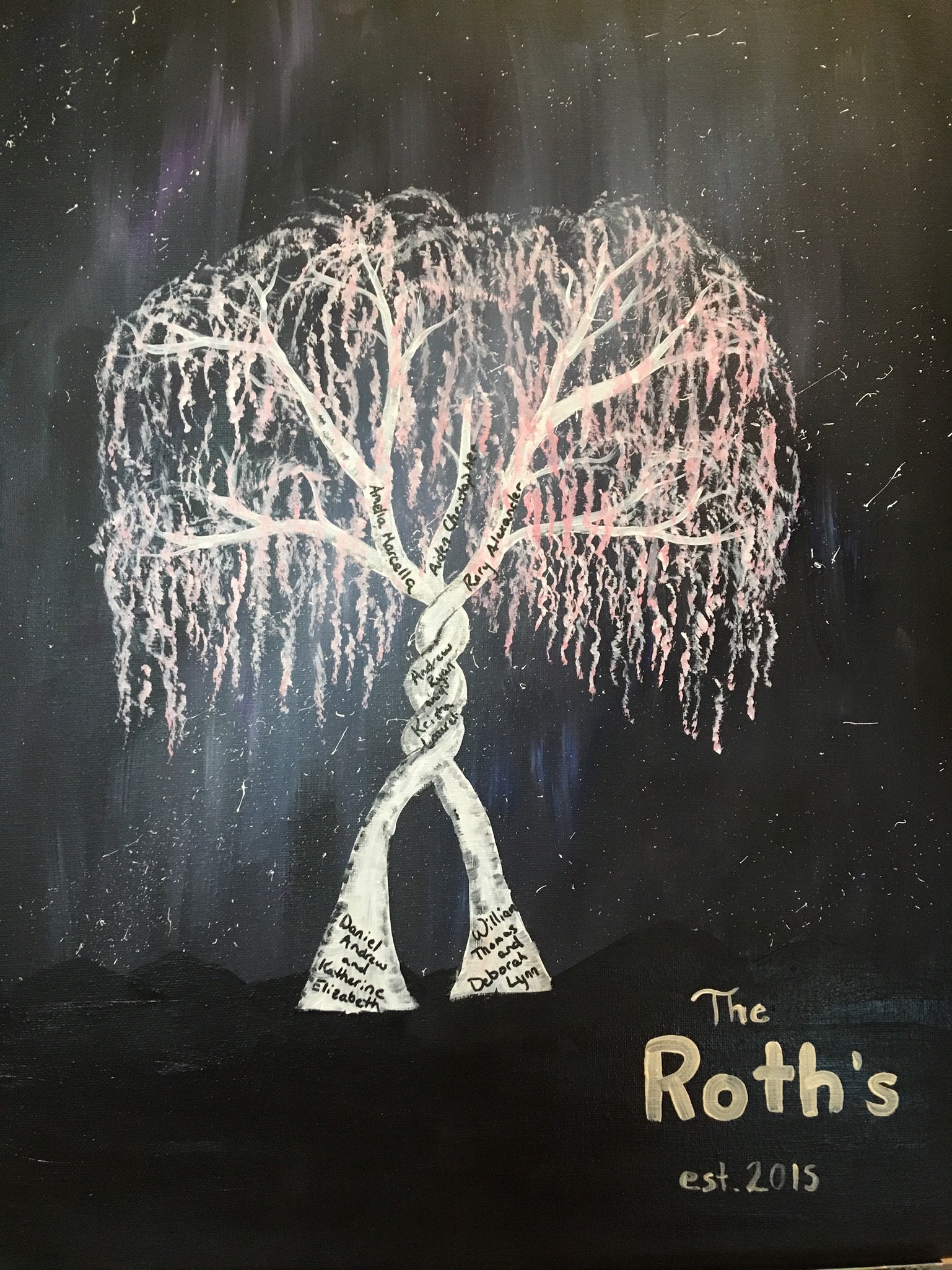 Family Tree Canvas Painting (portrait) - Etsy