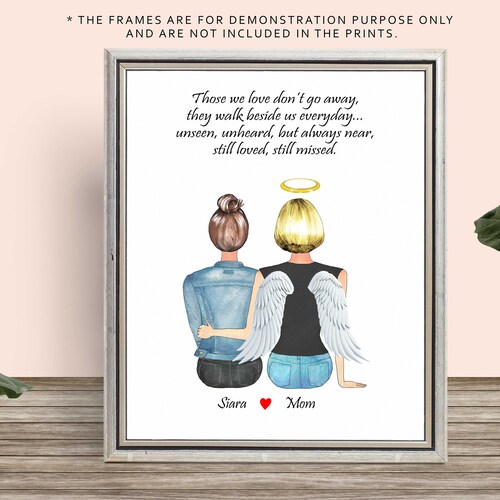 PERSONALIZED MEMORIAL Print-in Loving Memory of | Etsy