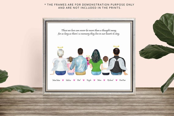 IN LOVING MEMORY of Baby-custom Memorial Print-grandma in | Etsy