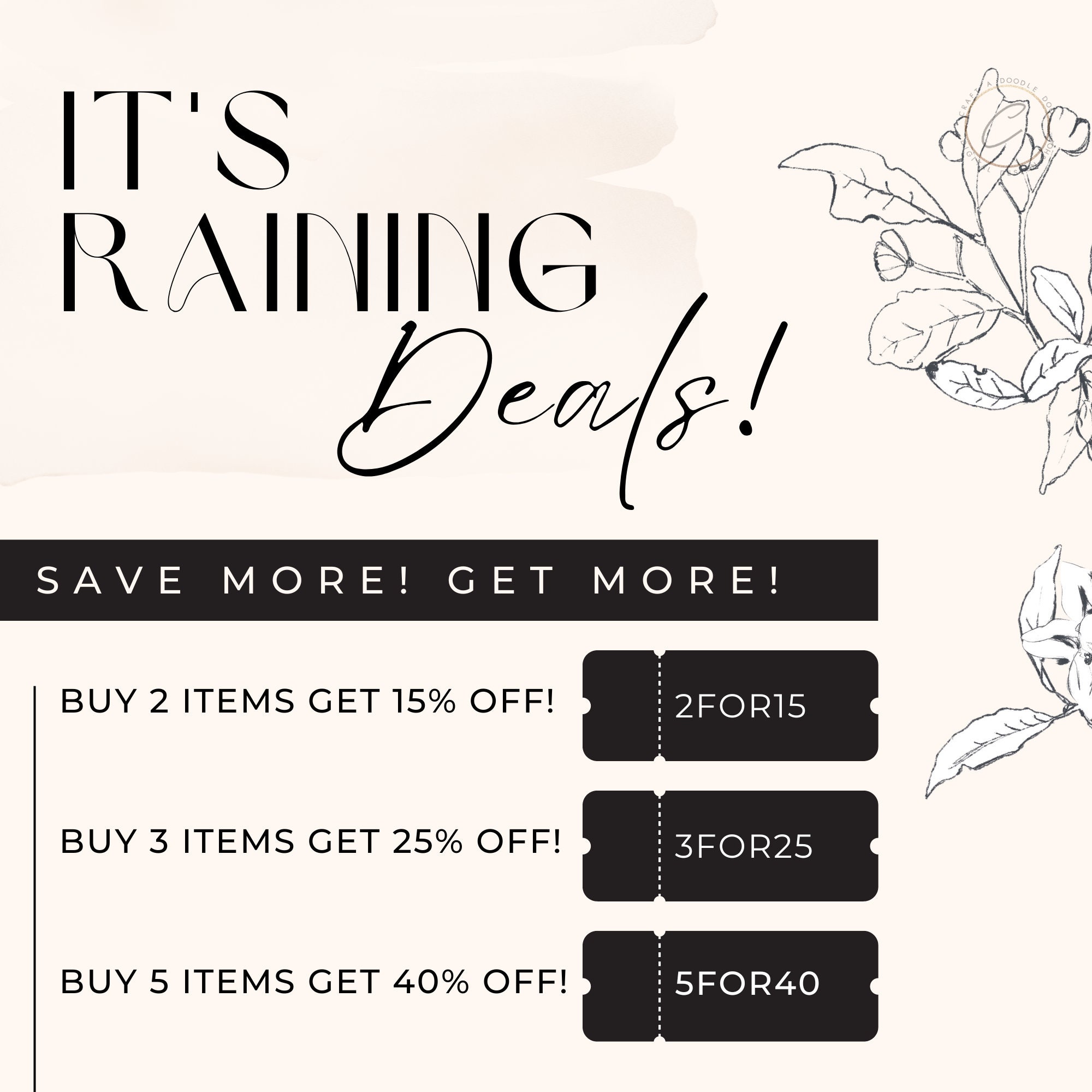 Editable Nikah Card Invitation Digital Download Floral - Etsy