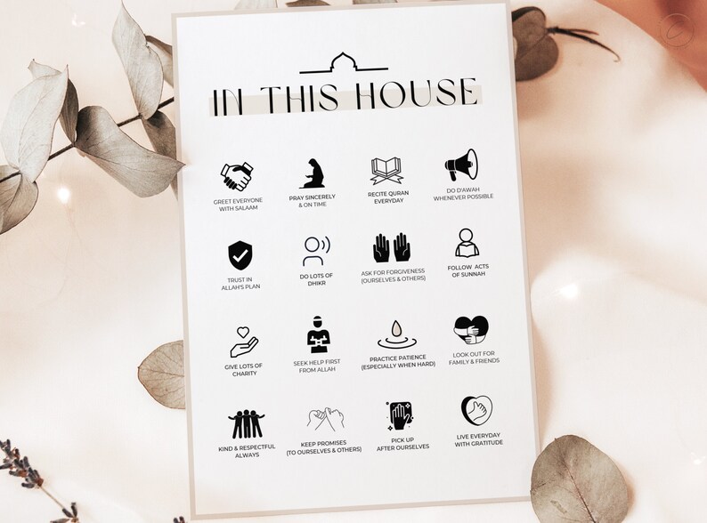 Islamic House Rules Poster Ramadan Printable Wall Art Digital - Etsy