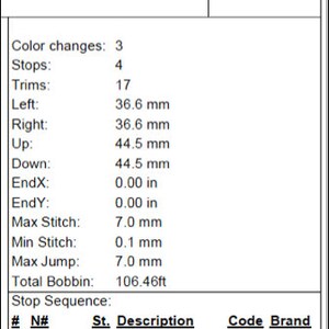 Weapons School Patch Machine Embroidery File - USAFWS Patch - Air Force ...