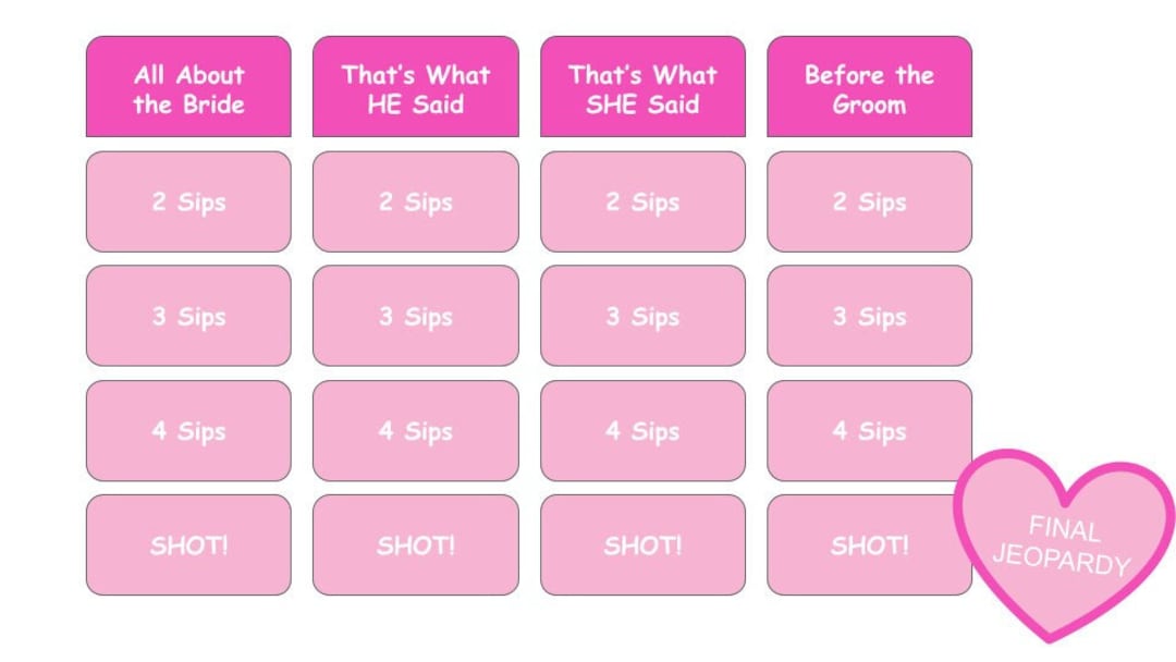 Bridal Jeopardy Bachelorette Game | Bach Party Game for Bride and ...