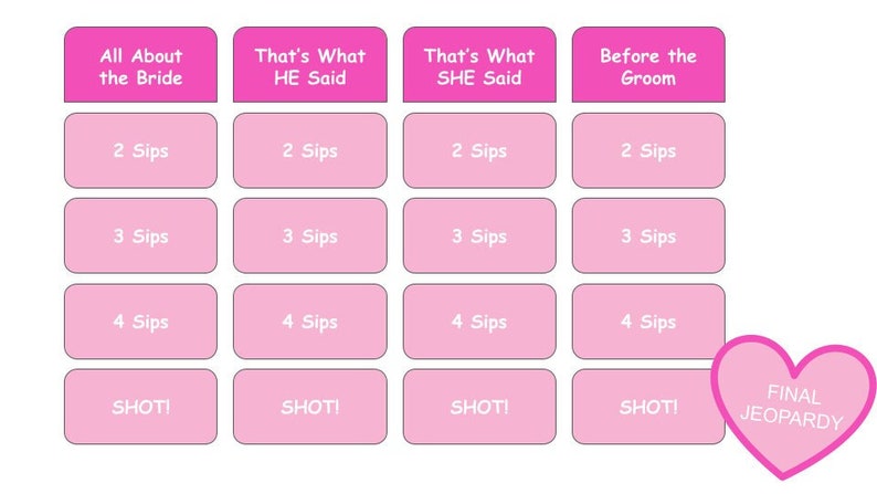 Bridal Jeopardy Bachelorette Game | Bach Party Game for Bride and ...