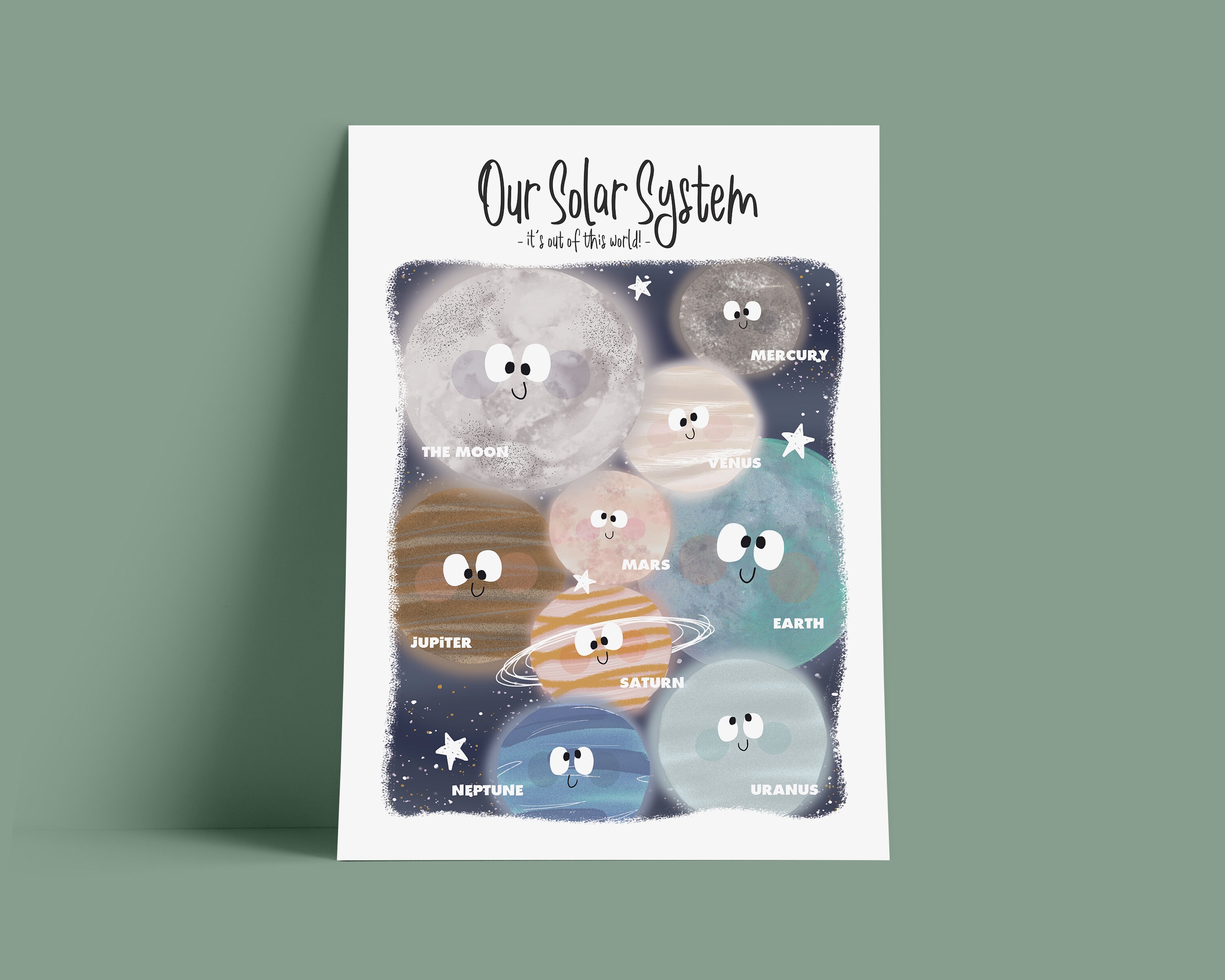 Solar System Print Planets Planet Names Outer Space - Etsy UK